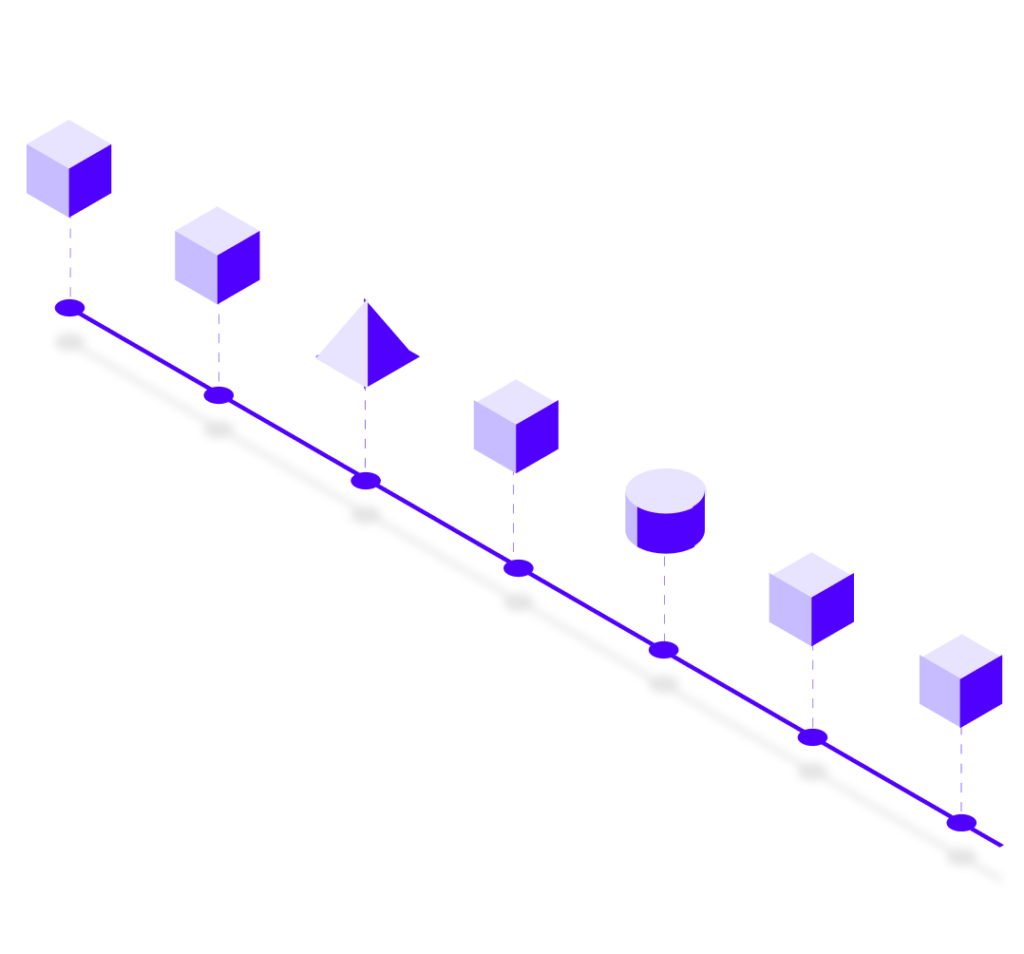 How We Work - Aboard